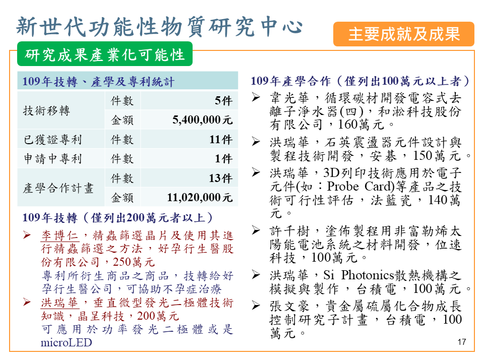 新世代功能性物質研究中心 – Center for Emergent Functional Matter Science, CEFMS